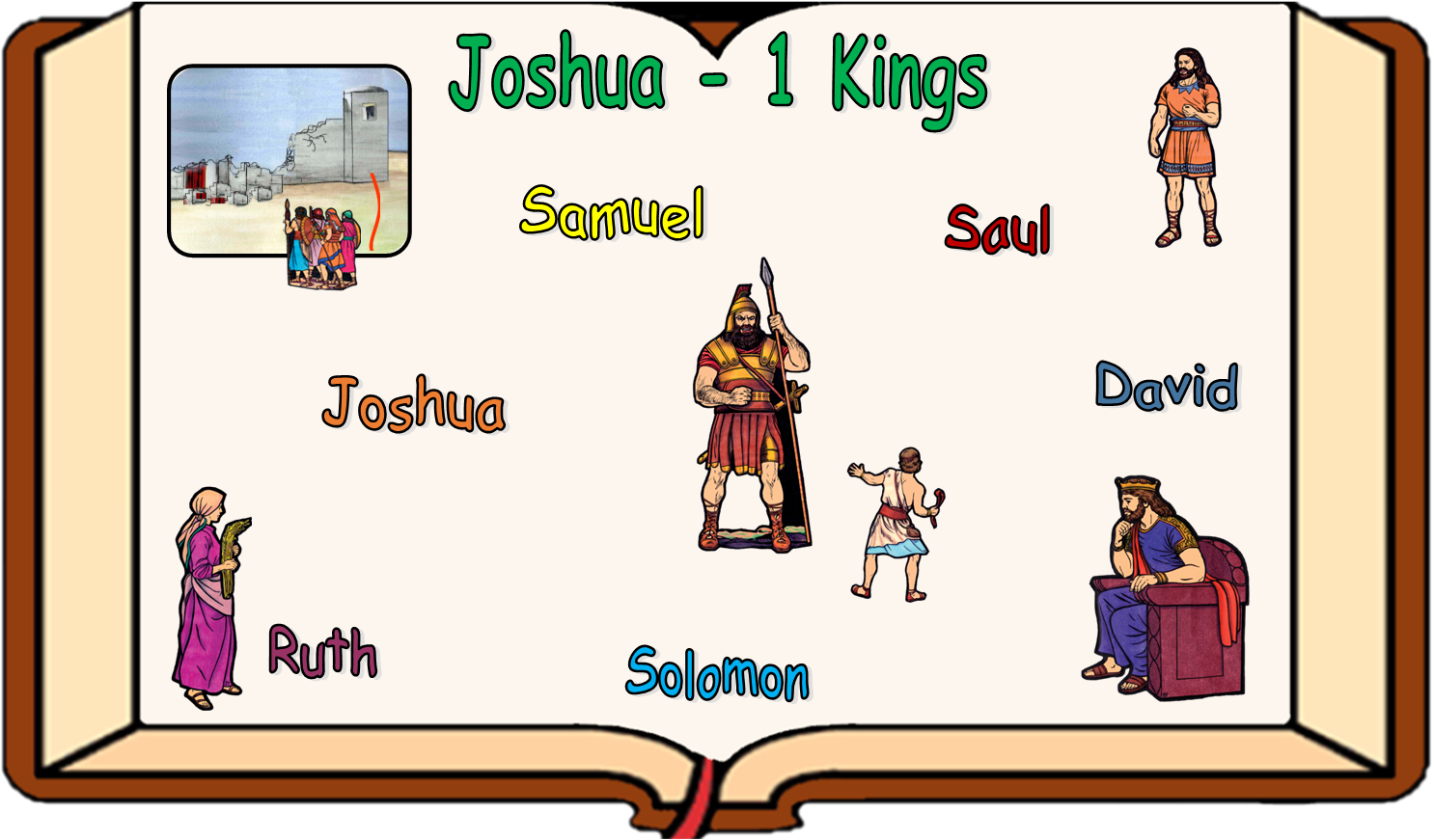 Lessons – Bible Club Kids